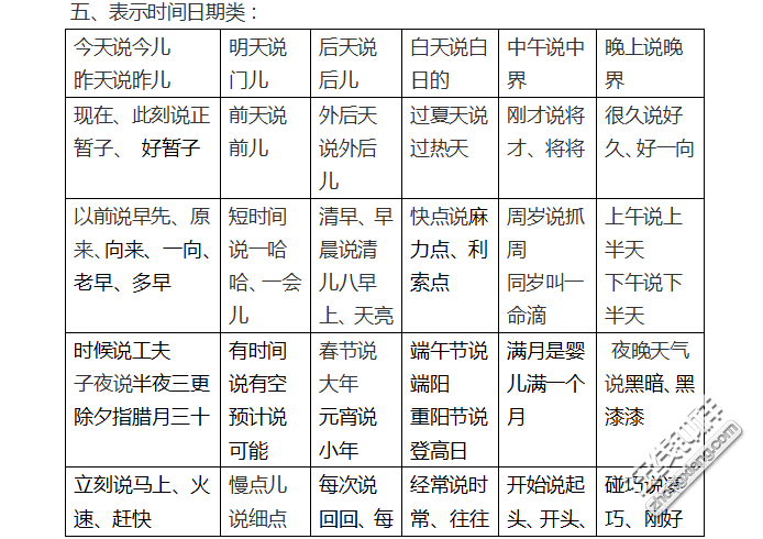 钟祥话和河南话荆门话和河南话一样吗钟祥话属于什么方言第2页大山谷图库
